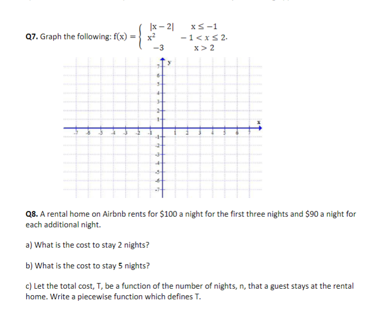 Solved Q7. Graph the following: \\( | Chegg.com