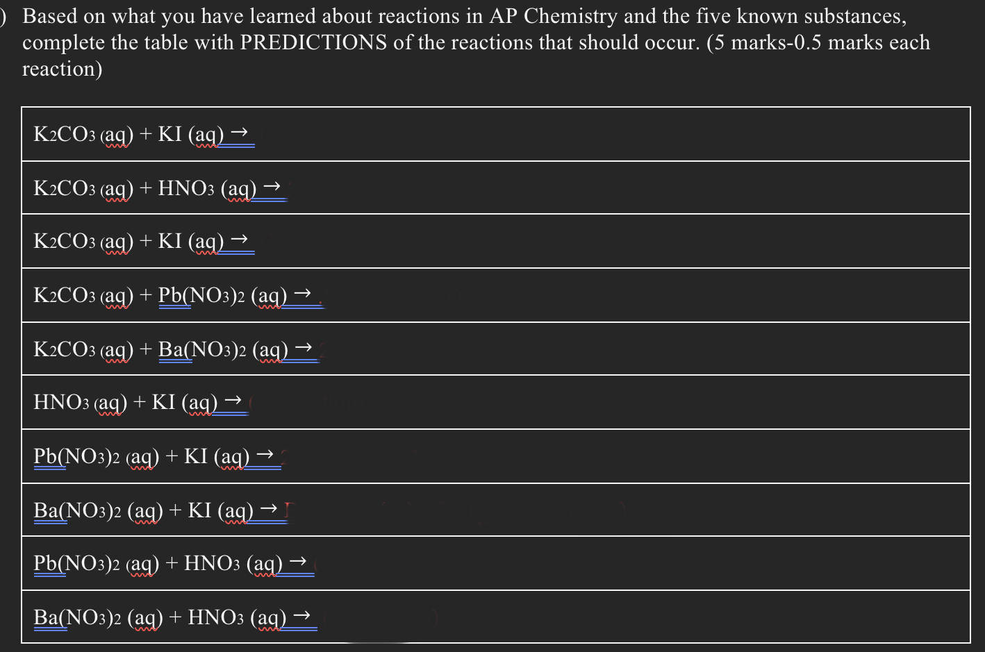 Solved Based on what you have learned about reactions in AP | Chegg.com