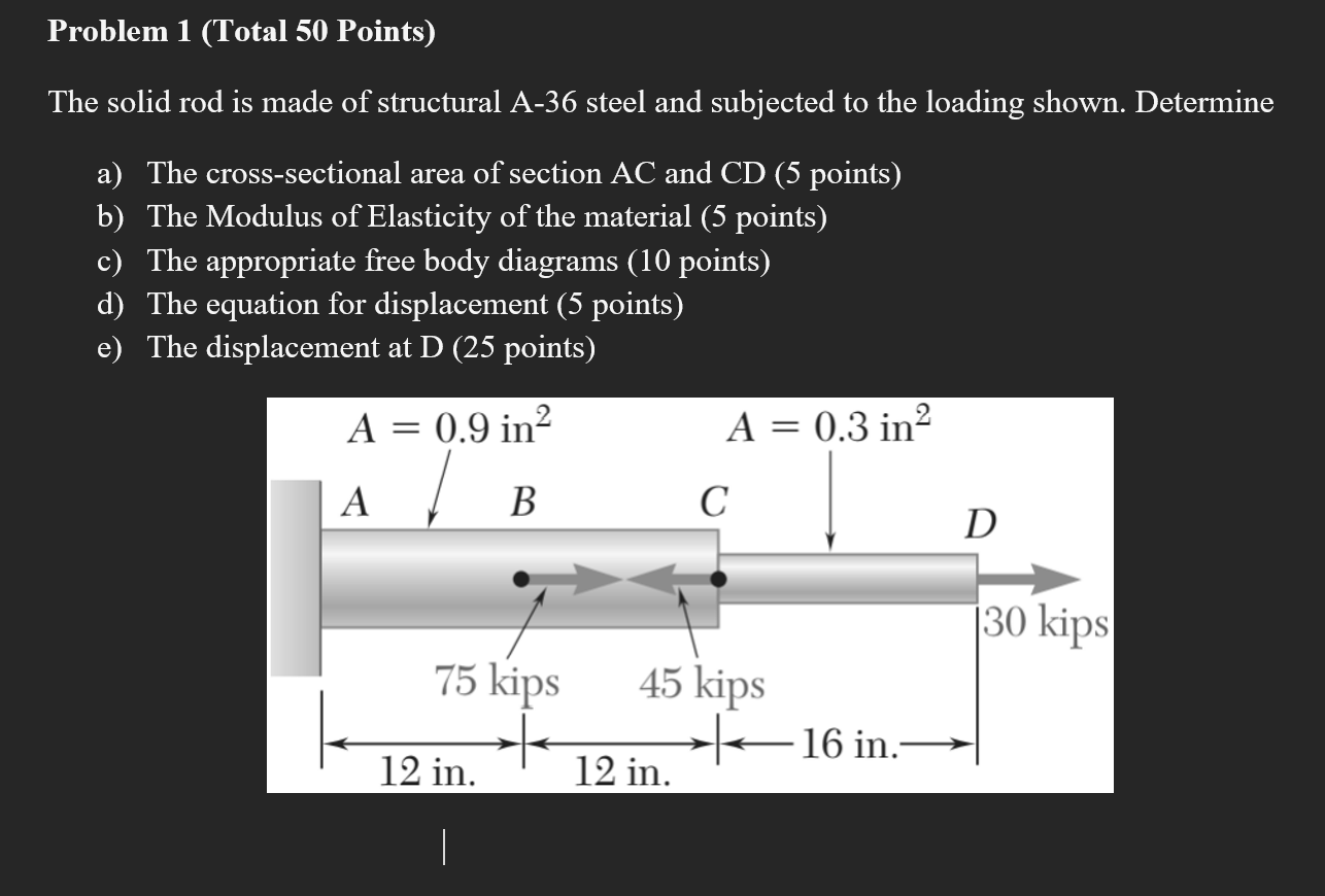 Solved Problem 1 (Total 50 Points) The solid rod is made of | Chegg.com