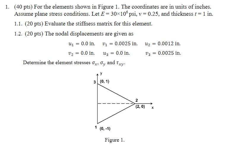 Solved (40 pts) For the elements shown in Figure 1. The | Chegg.com