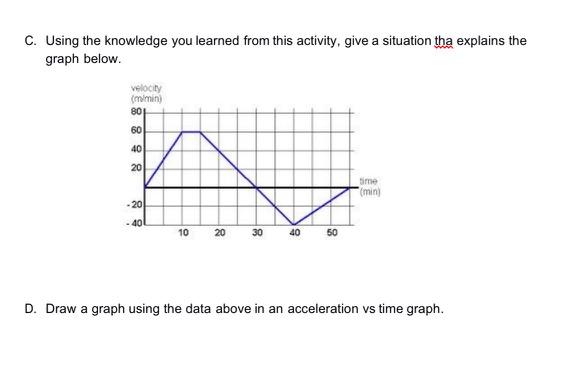 Solved Going Further: Using the knowledge that you learned | Chegg.com