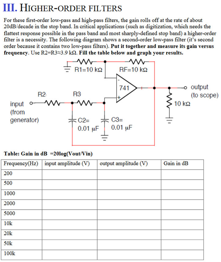 Solved III. HIGHER-ORDER FILTERS For these first-order | Chegg.com