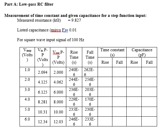 Solved Part A: Low-pass RC filter Measurement of time | Chegg.com