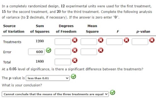 Solved In a completely randomized design, 12 ﻿experimental | Chegg.com