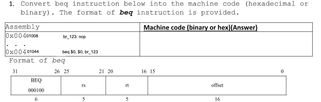 1. Convert beq instruction below into the machine | Chegg.com