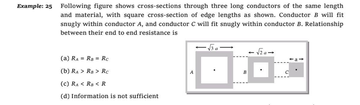 Solved Example 25 Following Figure Shows Cross Sections