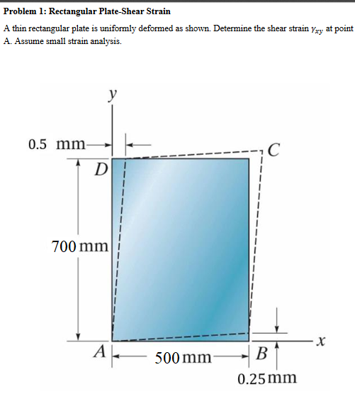 Solved Problem 1: Rectangular Plate-Shear Strain A thin | Chegg.com Solved Problem 1: Rectangular Plate-Shear Strain A thin | Chegg.com