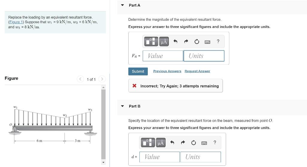 Solved Part A Replace the loading by an equivalent resultant | Chegg.com