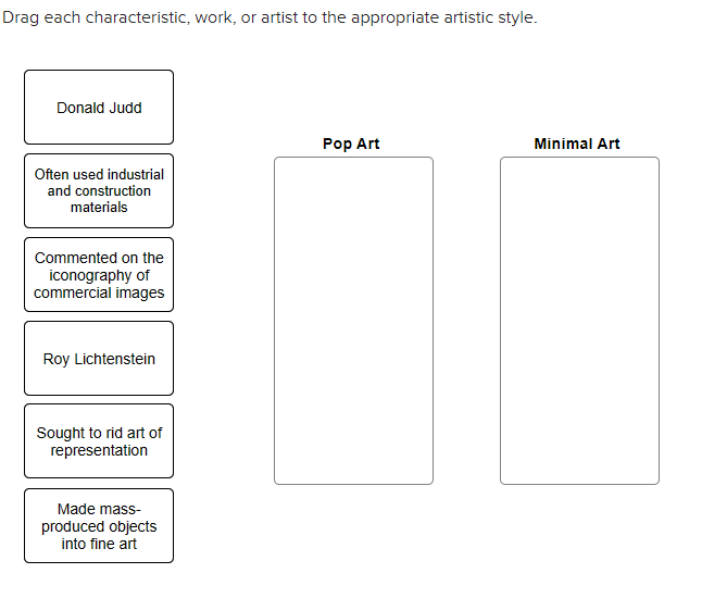 Solved Identify the artist and type of the works provided by | Chegg.com