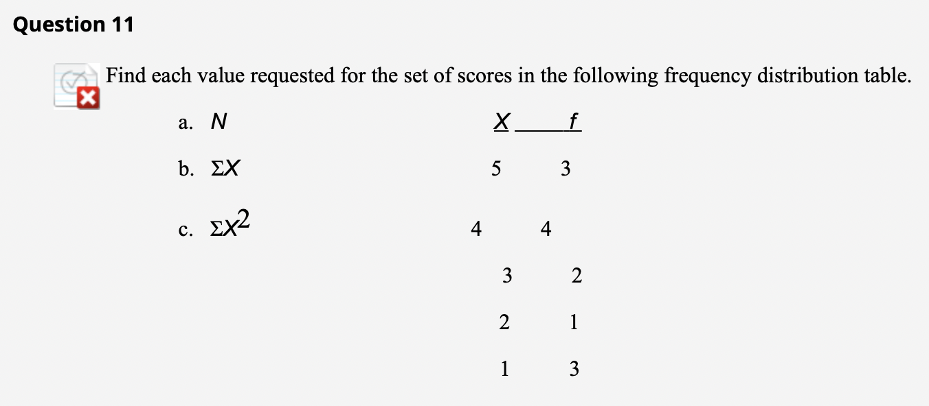 Solved Question 11 Find each value requested for the set of | Chegg.com