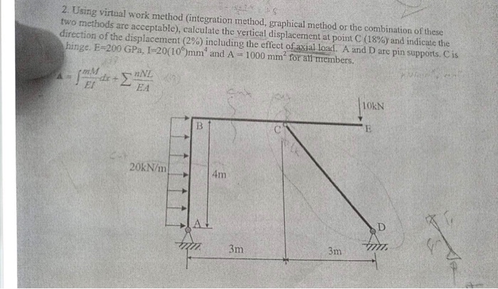 Solved 2. Using virtual work method (integration method, | Chegg.com