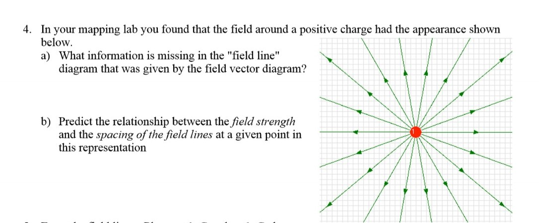 Solved 4. In your mapping lab you found that the field | Chegg.com