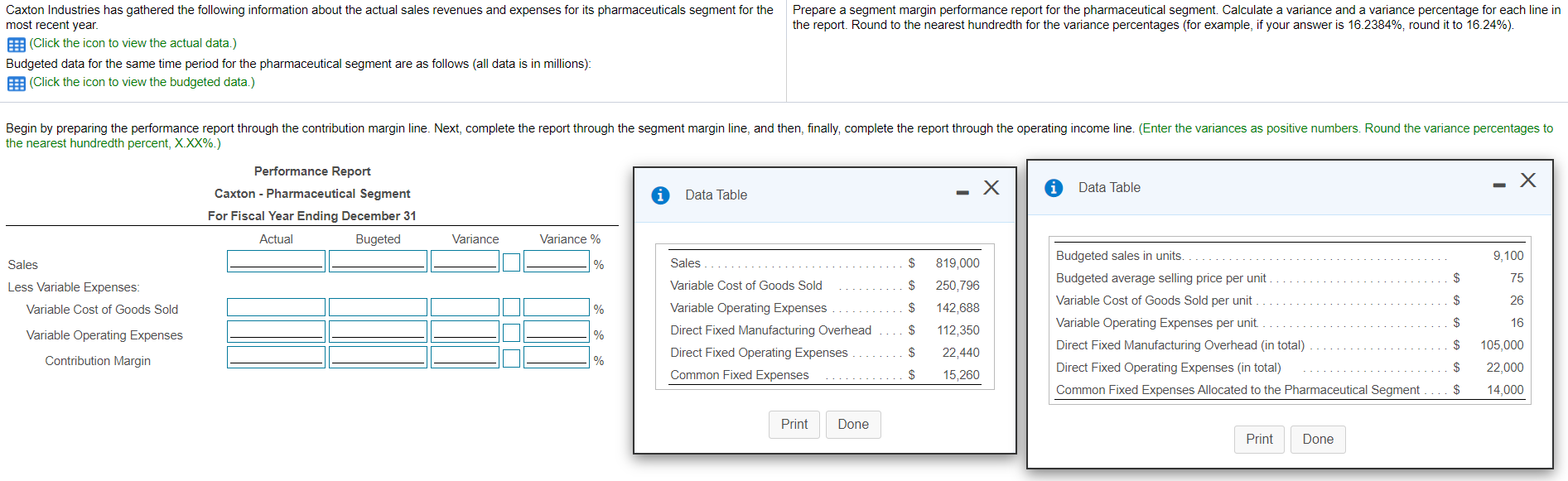 Solved Prepare a segment margin performance report for the | Chegg.com