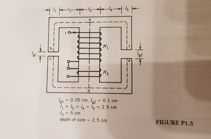The magnetic circuit of Fig. P1.5 provides flux in | Chegg.com