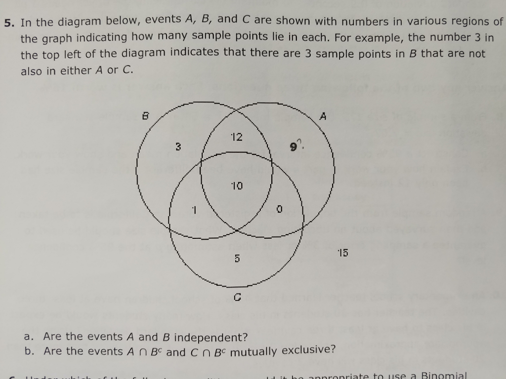 Solved 5. In the diagram below, events A, B, and C are shown | Chegg.com