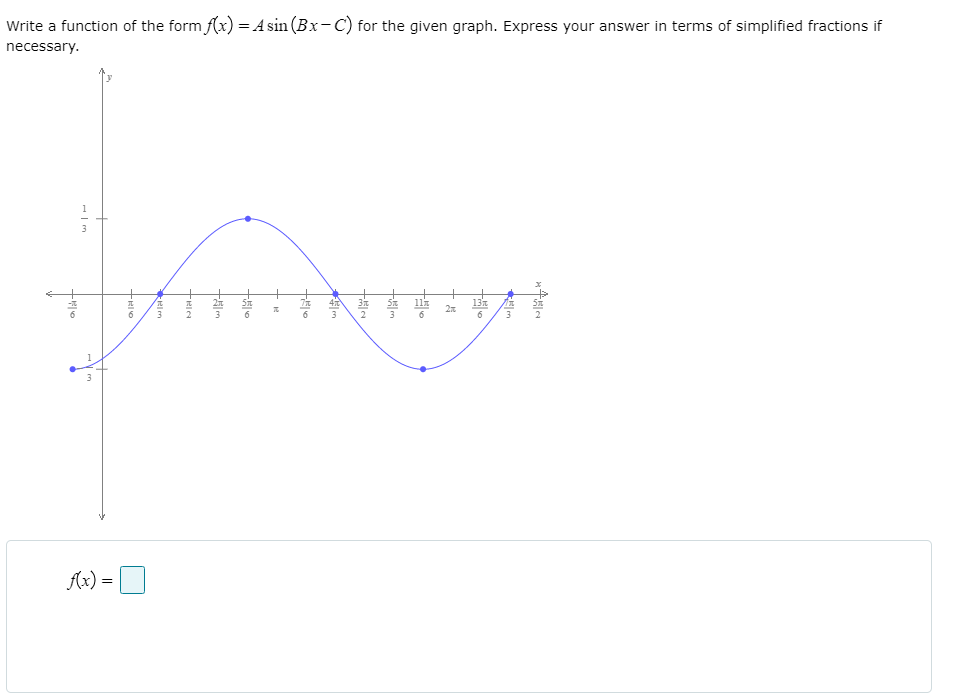 Solved Write a function of the form f(x) = A sin(Bx-C) for | Chegg.com