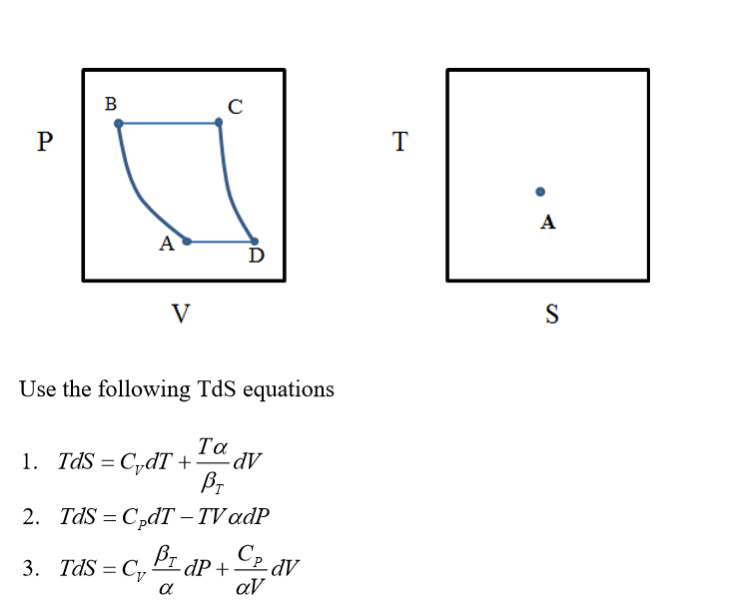 Solved B С P T A A D V S Use the following TdS equations Τα | Chegg.com