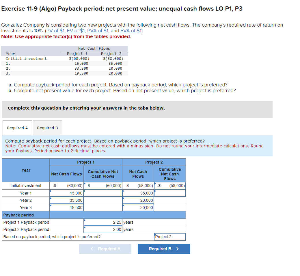 Solved Exercise 11-9 (Algo) ﻿Payback period; net present | Chegg.com
