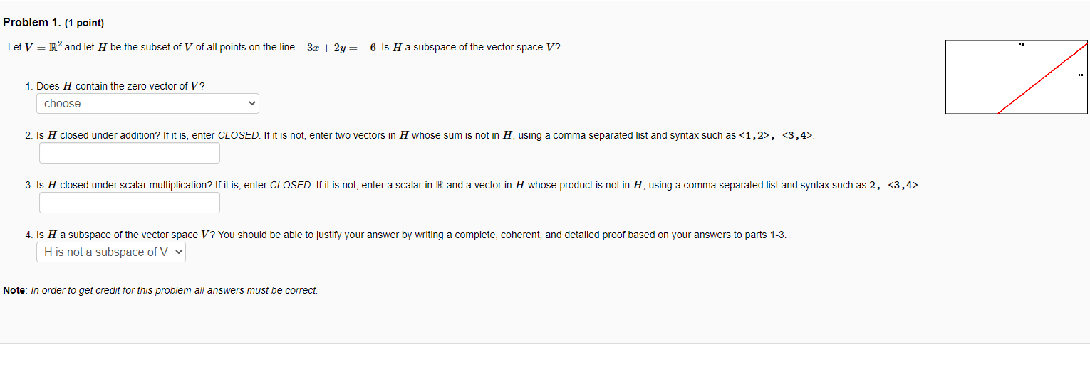 Solved Problem 1. (1 point) Let V=R2 and let H be the subset | Chegg.com