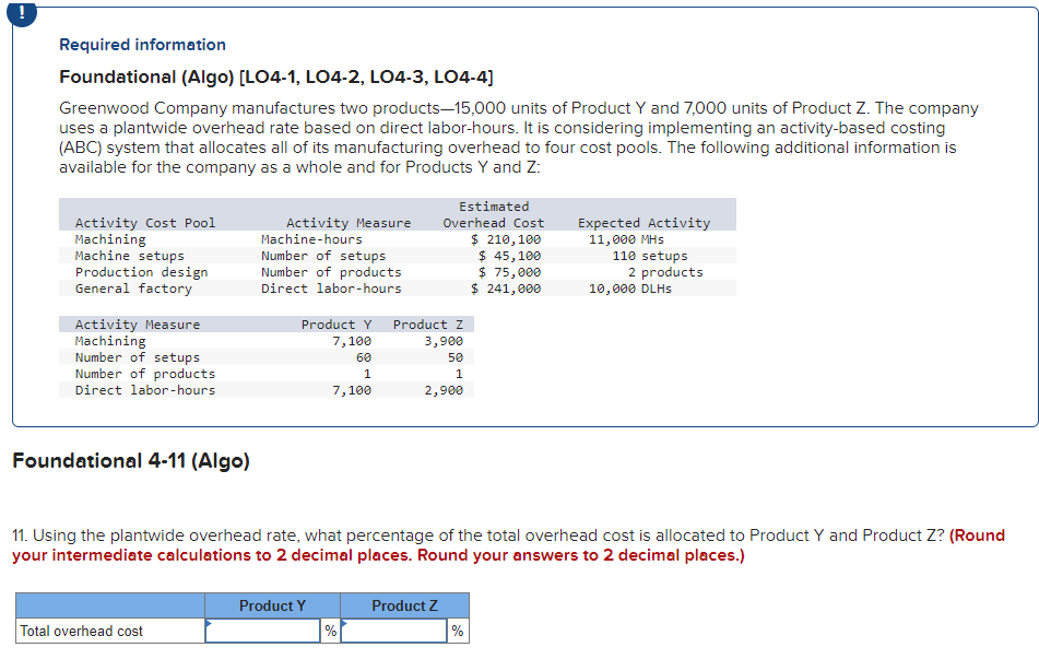 Solved Required informationFoundational (Algo) [LO4-1, | Chegg.com