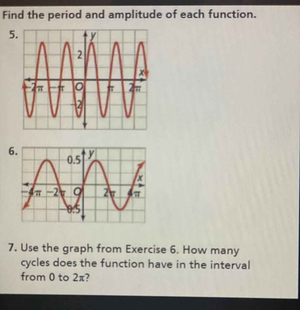 Solved Find the period and amplitude of each function. 5 6 | Chegg.com