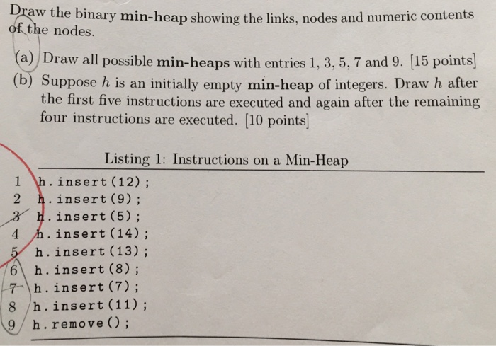 Solved Draw the binary heap showing the links, nodes and | Chegg.com