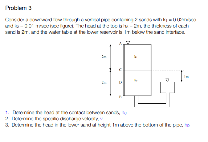 Solved Consider a downward flow through a vertical pipe | Chegg.com