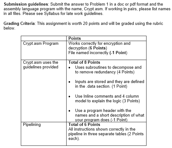 Solved Assignment 3 - Pipelining, MIPS Programming 20 Points | Chegg.com Solved Assignment 3 - Pipelining, MIPS Programming 20 Points | Chegg.com