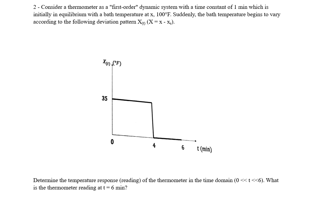 Solved 2 - Consider a thermometer as a "first-order" dynamic | Chegg.com