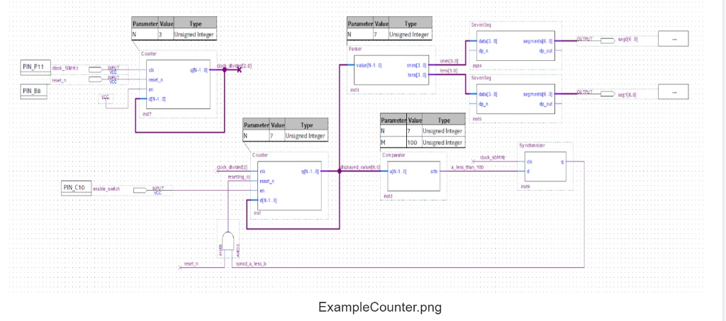 Find the following code examples from the textbook | Chegg.com