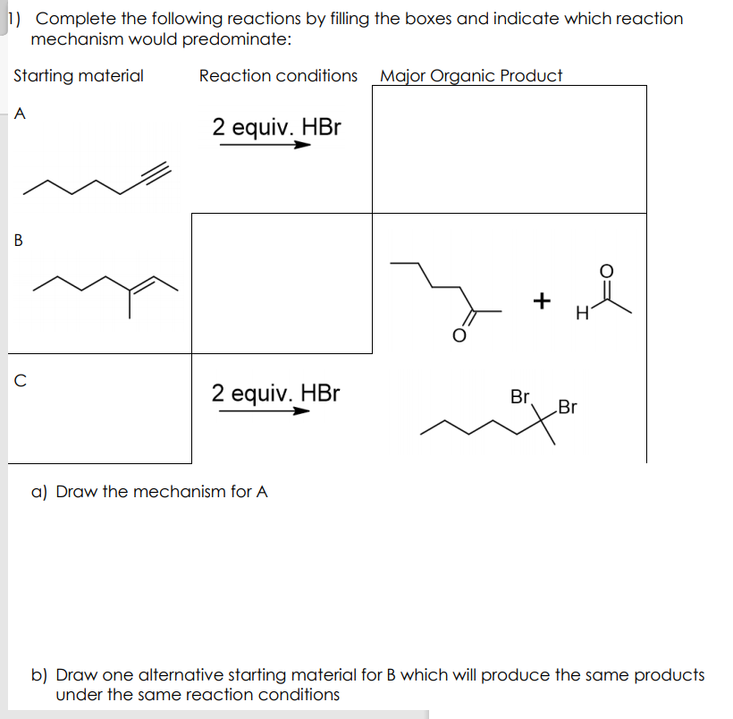 Solved 1) Complete the following reactions by filling the | Chegg.com