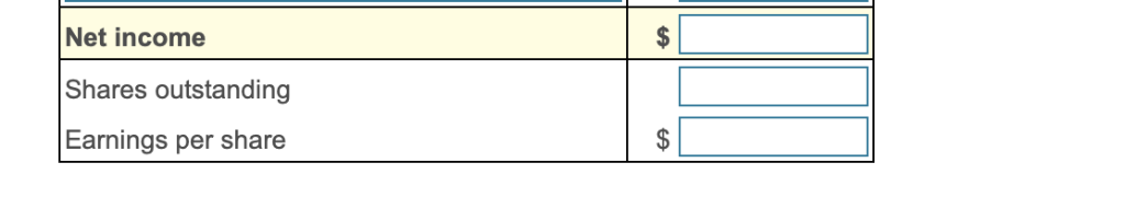 Solved Income statement. Construct the Barron Pizza, Inc. | Chegg.com