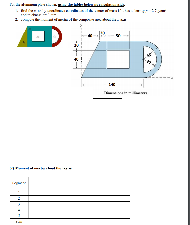 Solved For the aluminum plate shown, using the tables below | Chegg.com