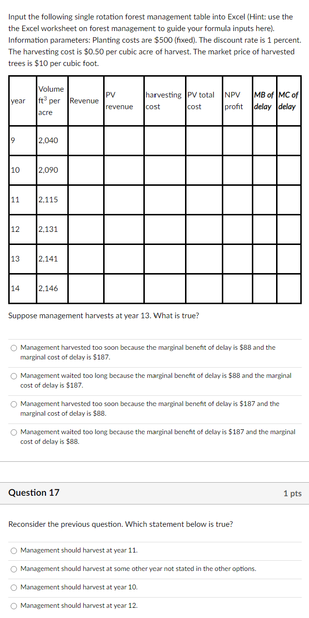 Input the following single rotation forest management | Chegg.com