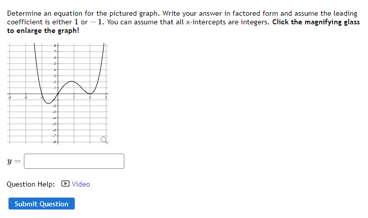 Solved Determine an equation for the pictured graph. Write | Chegg.com