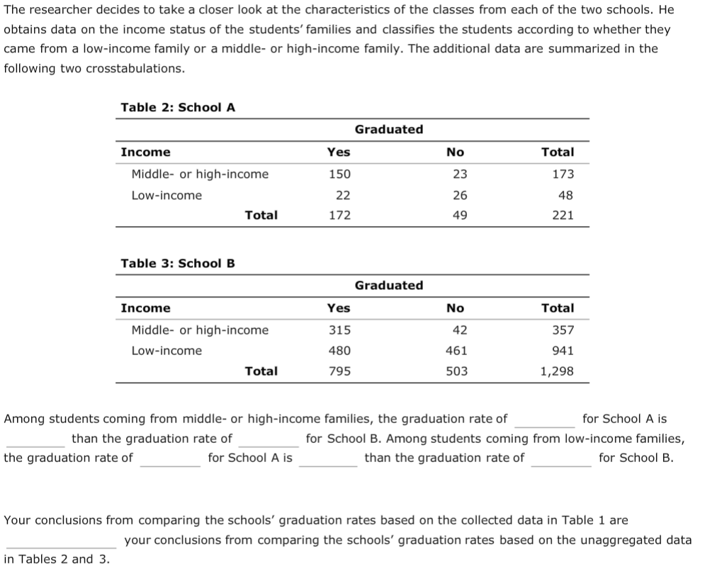 Solved 8. Summarizing data for two variables - | Chegg.com