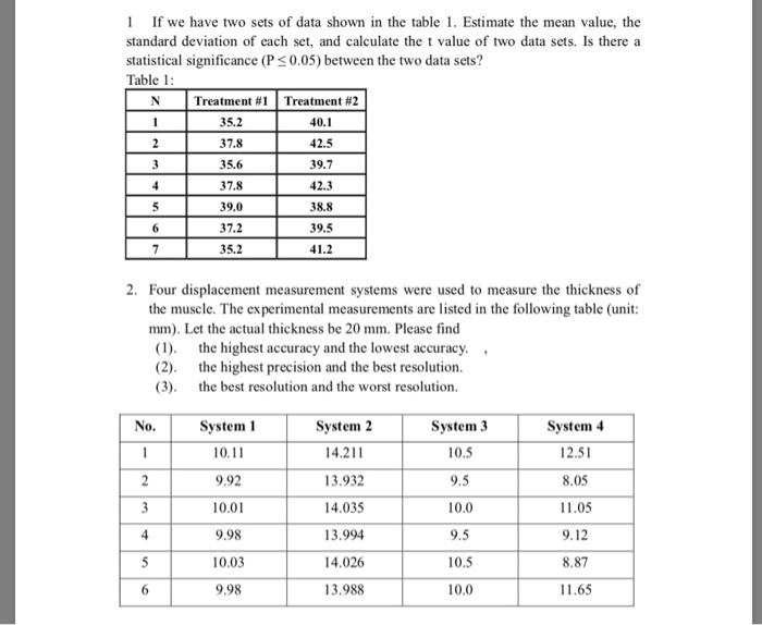 Solved 1 If we have two sets of data shown in the table 1. | Chegg.com