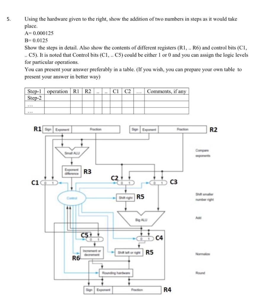 5. Using the hardware given to the right, show the | Chegg.com