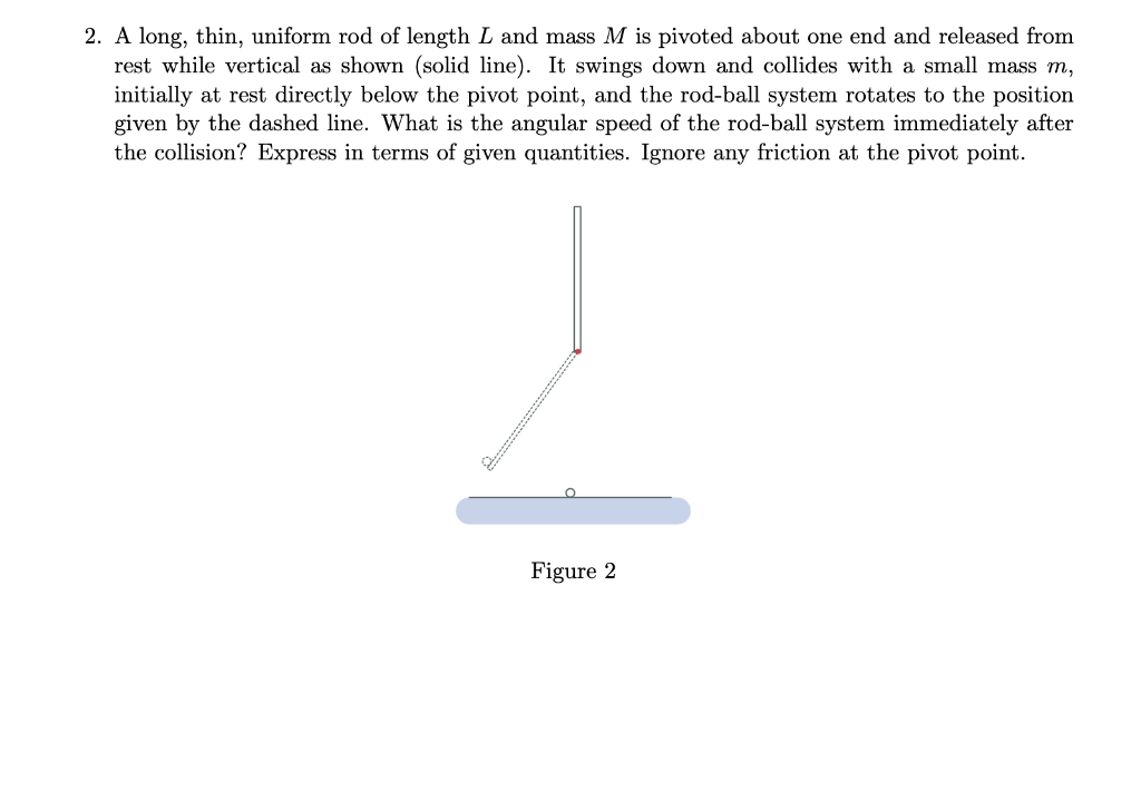 Solved 2. A long, thin, uniform rod of length L and mass M | Chegg.com