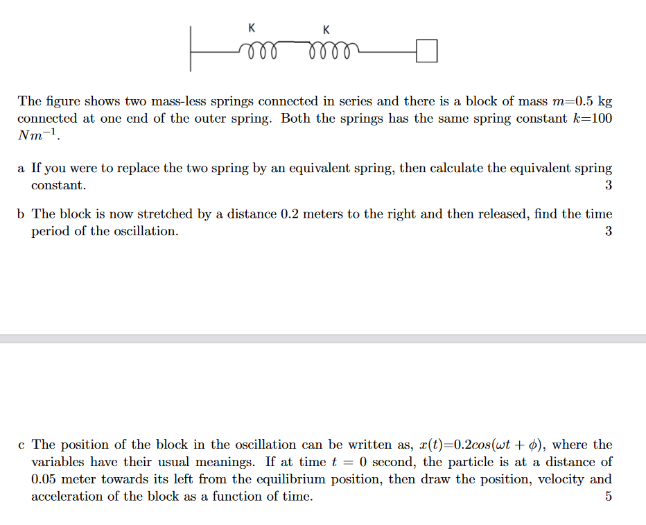 Solved The figure shows two mass-less springs connected in | Chegg.com