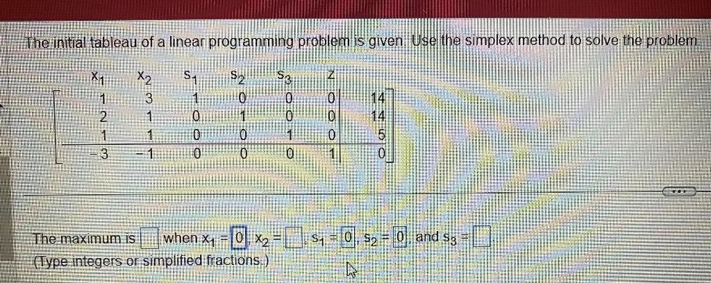 Solved Ihe initial tableau of a linear programming problem | Chegg.com