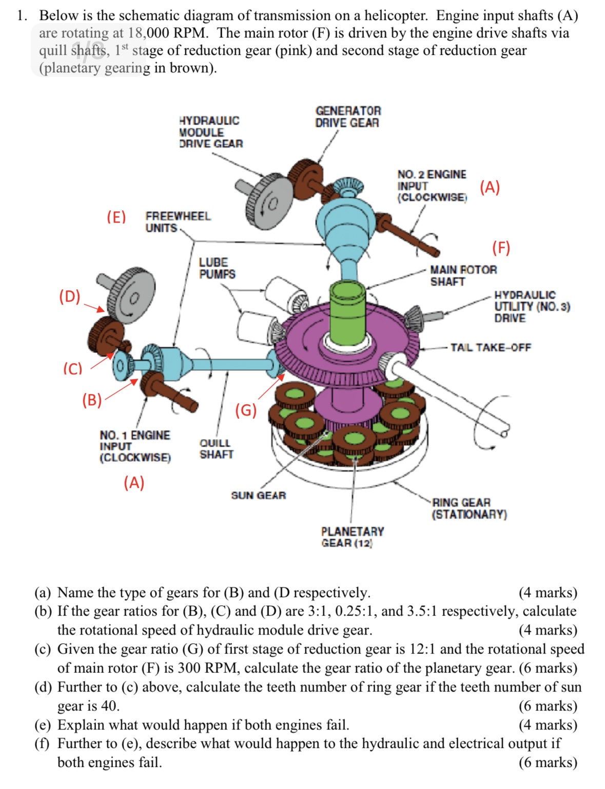 Solved Below is the schematic diagram of transmission on a | Chegg.com