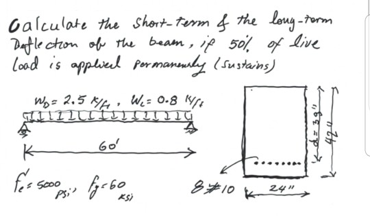Solved Calculate the short term and long term deflection of | Chegg.com