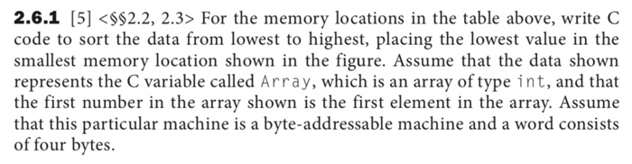Solved 2.6 The table below shows 32-bit values of an array | Chegg.com