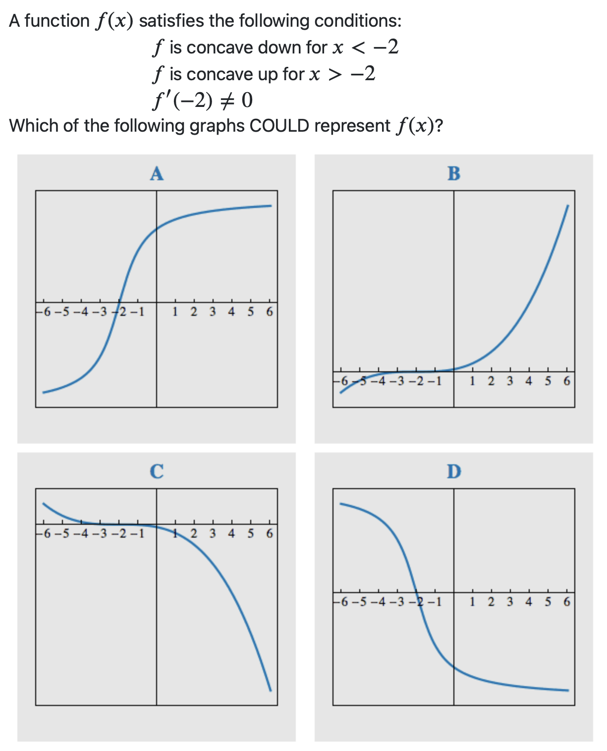 Solved A function f(x) satisfies the following conditions: f | Chegg.com