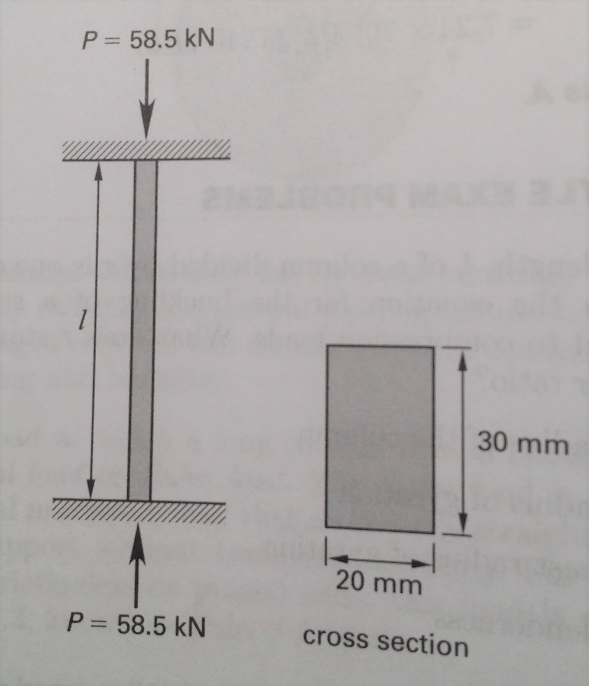 Solved A real rectangular steel bar supports a concentric | Chegg.com