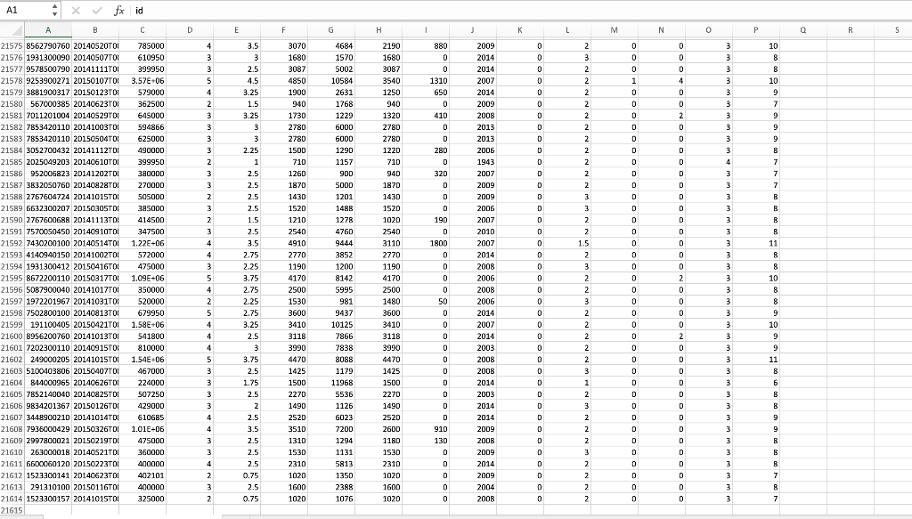 In this assignment, you will apply your knowledge in | Chegg.com