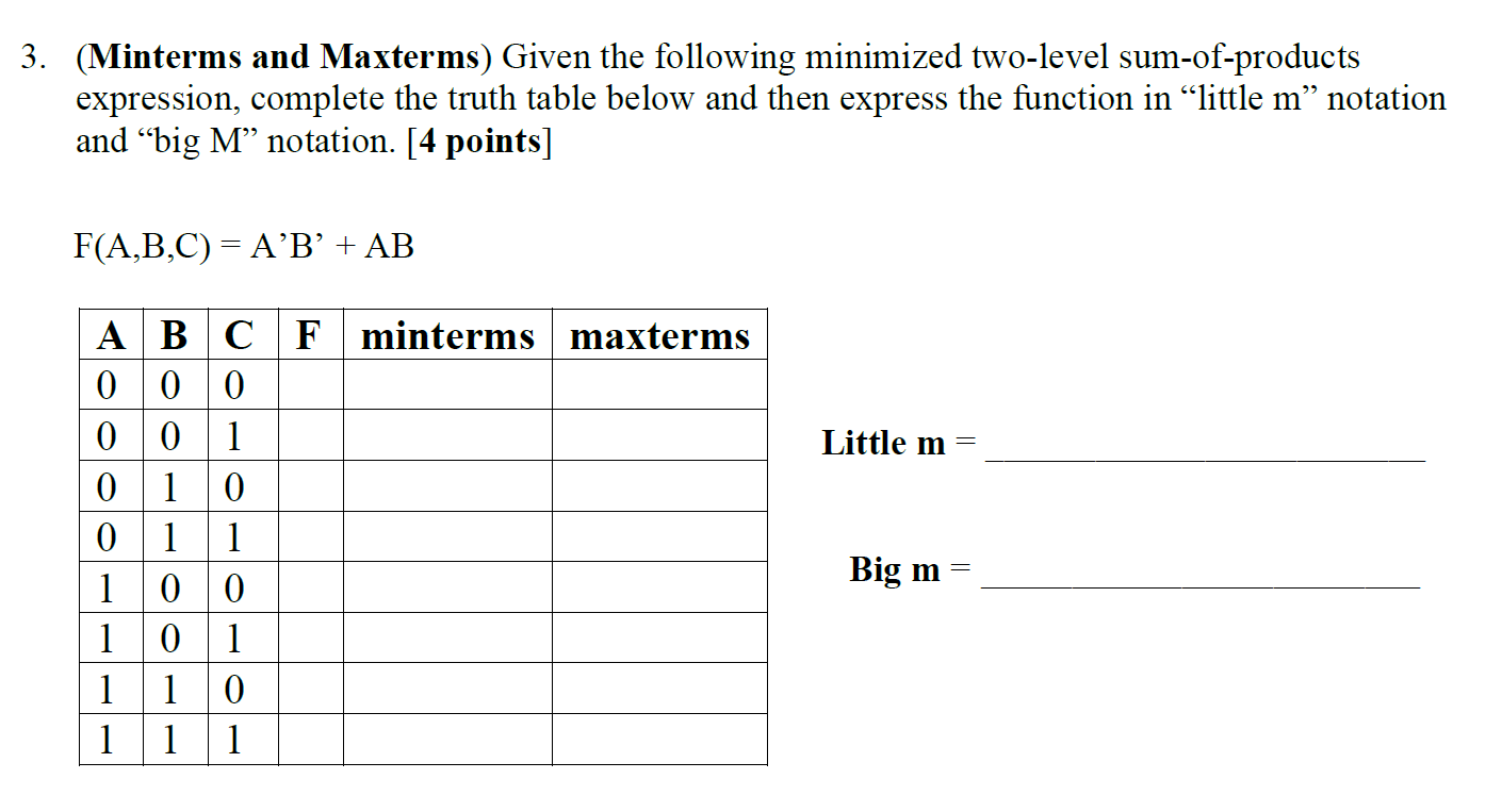 Solved 3. (Minterms and Maxterms) Given the following | Chegg.com