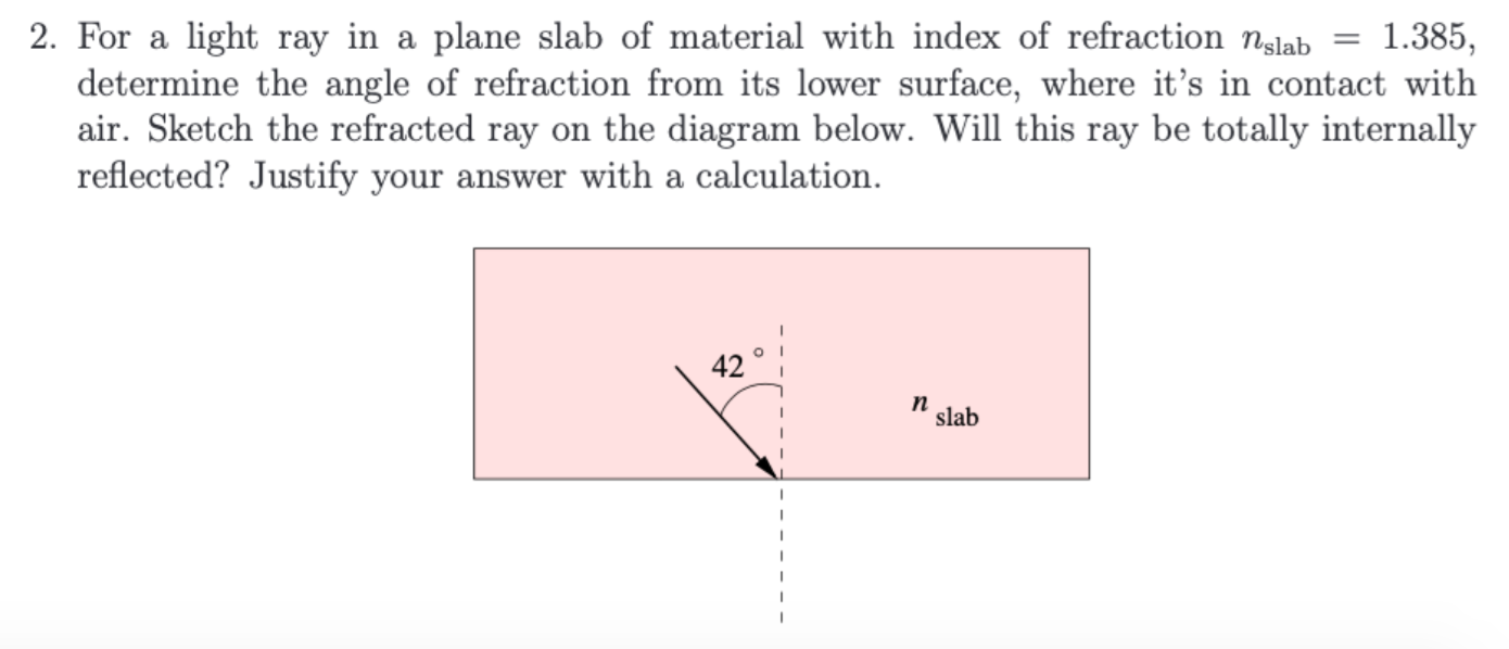 Solved = 2. For a light ray in a plane slab of material with | Chegg.com