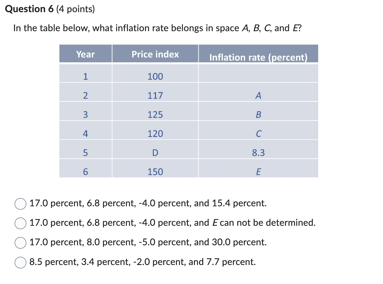 Solved Question 6 (4 ﻿points)In the table below, what | Chegg.com